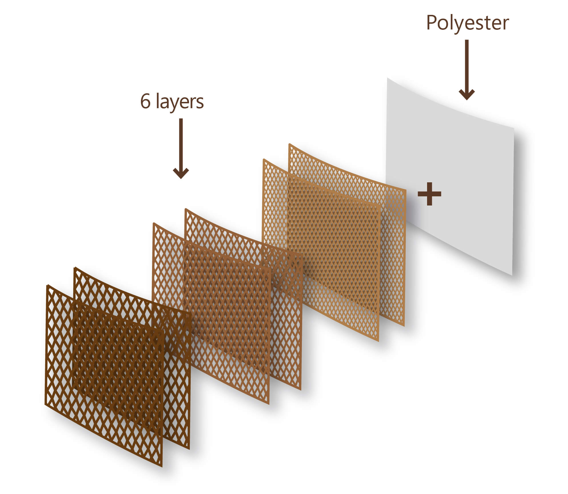SprayMesh - Our technology